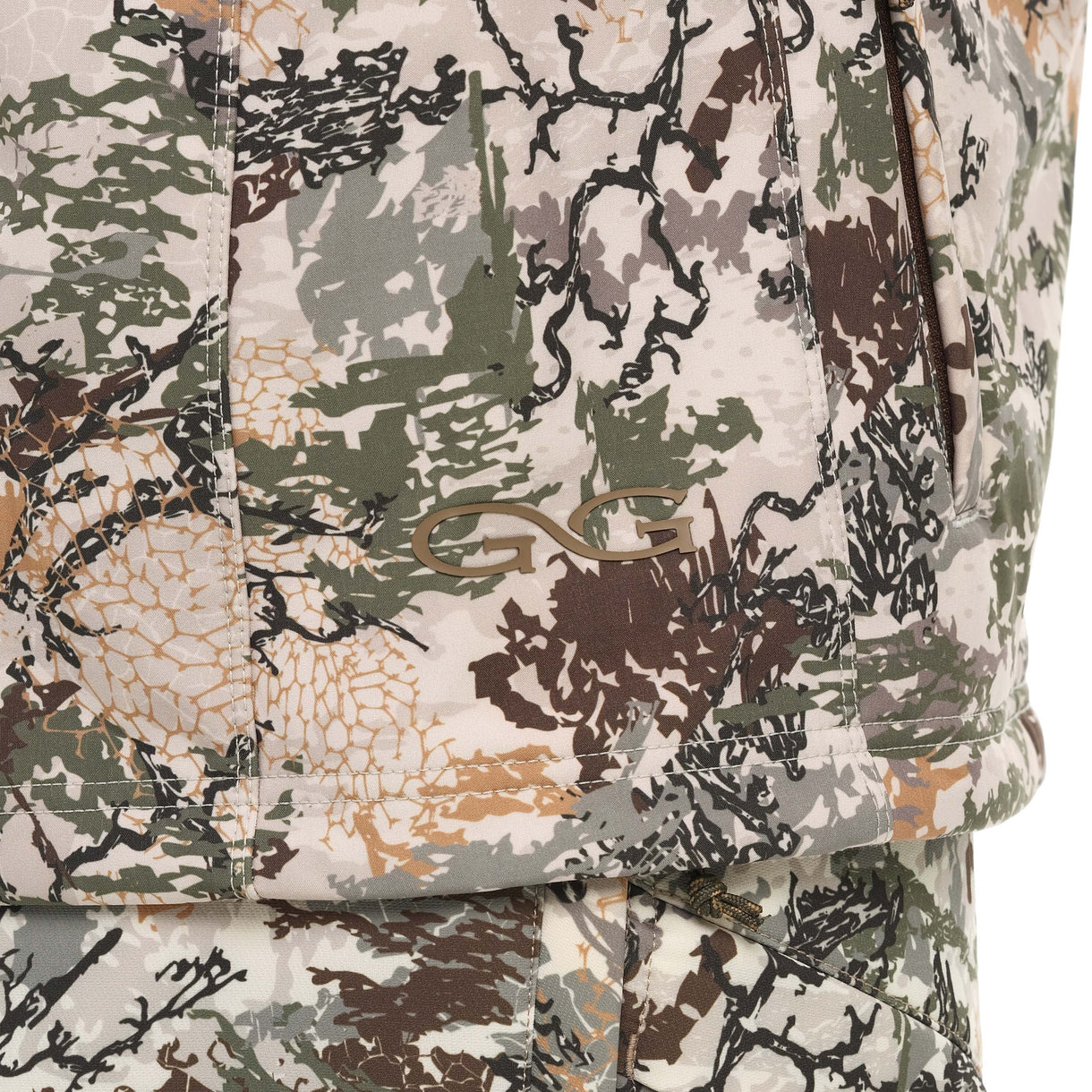 GameGuard Digital Guía Grande™ Jacket – GameGuard Ordering Portal