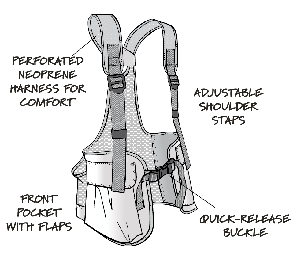 GameGuard Digital Field Vest – GameGuard Ordering Portal