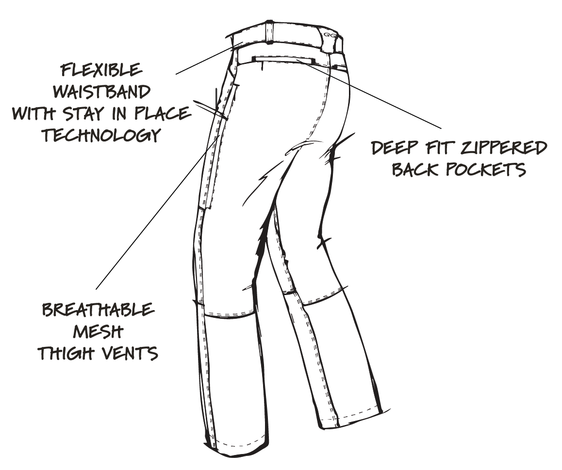 GameGuard Digital Guía Grande Pant – GameGuard Ordering Portal