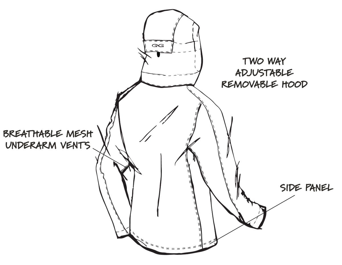 GameGuard Digital Guía Grande Jacket – GameGuard Ordering Portal