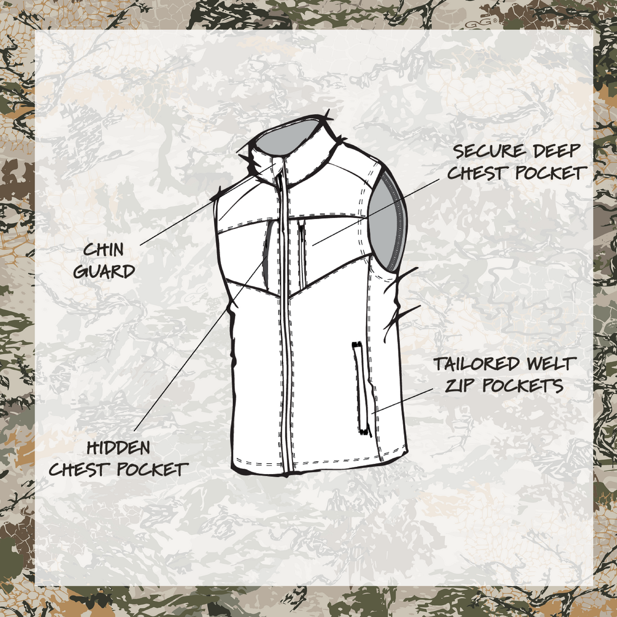 GameGuard Digital Guía Grande Vest – GameGuard Ordering Portal