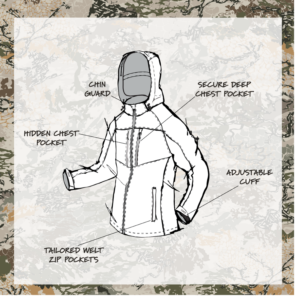 GameGuard Digital Ladies' Guía Grande™ Jacket – GameGuard Ordering Portal